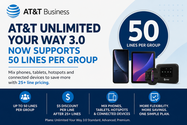 AT&T Unlimited Your Way 3.0 50-Line Groups Explained
